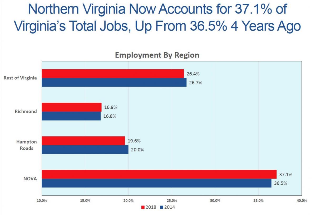 Economy – Vivian Watts